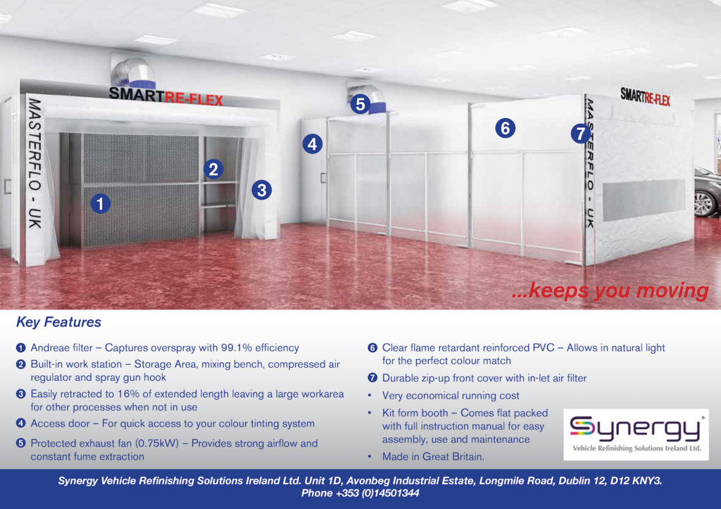 Synergy VRSI to showcase smart repair spray booth system at Auto Trade ...